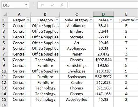 Can I Create A Pivot Table From Multiple Sheets Printable Forms Free Online