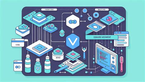 Vue前后端分离如何调接口 • Worktile社区