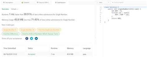 Pradheesh Kumar S On Linkedin 30dayscodingchallenge Leetcode