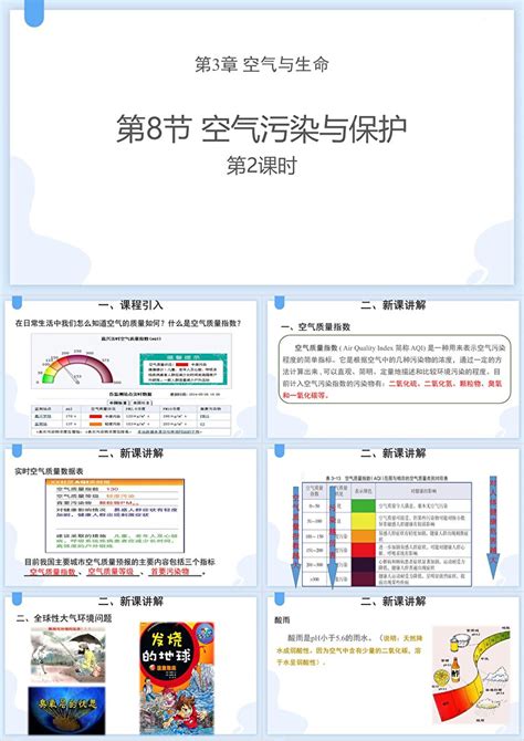《空气污染与保护》ppt教学课件 第2课时 卡卡办公