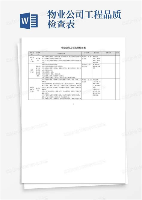 物业公司工程品质检查表 Word模板下载 编号qoexryop 熊猫办公