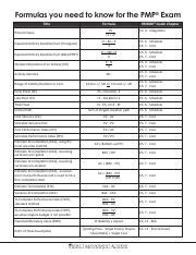 Master The Formulas For PMP Exam Success Present Value Course Hero