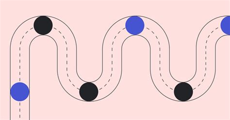 The Best Tools To Build A Git Dashboard Linearb Blog