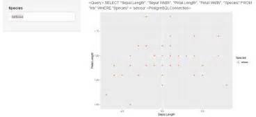 R Multiple Selectinput Values Create Unexpected Dplyr Postgres