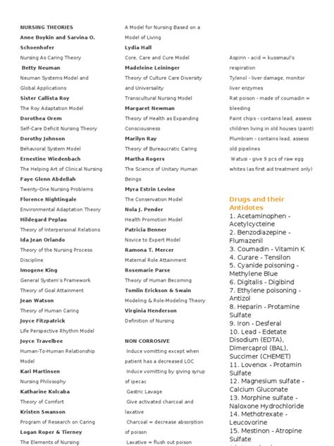 😊 Swansons Theory Of Caring Kristen Swansons Theory Of Caring 2019 01 19