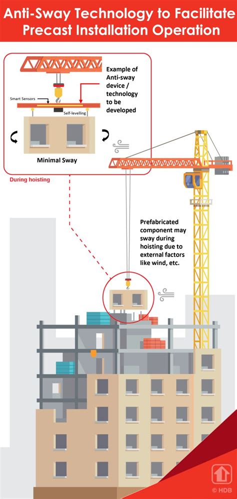 Muhammad Hafiz Bin Selamat Posted On Linkedin
