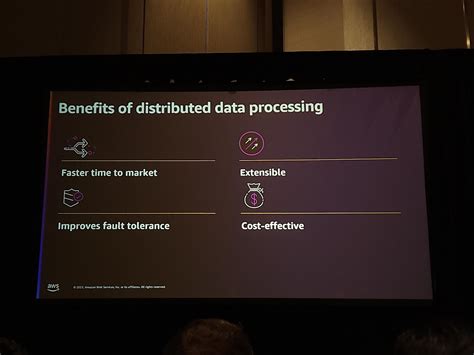 Unlocking More Efficient Data Processing With Serverless Hyper Billing