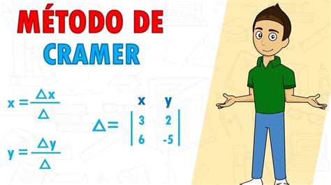 Método De Cramer 2x2 Solución Ideal Para Sistemas De Dos Incógnitas