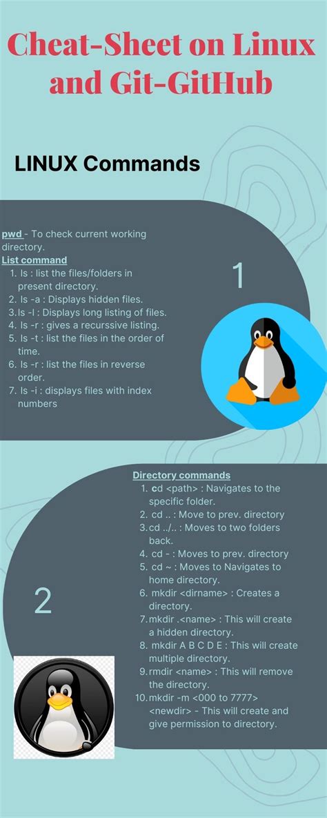 Devopsday 15 Cheat Sheet On Linux And Git Github