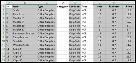 How To Deselect Cells In Excel