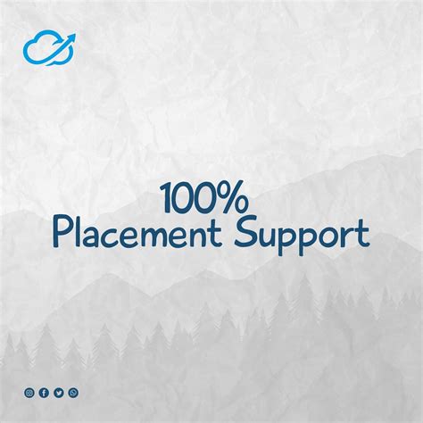 Cloud Intellect Cloudintellect • Instagram Photos And Videos