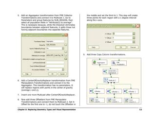 Fme Extensionfor Ssistutorial PDF Databases Computer Software And Applications