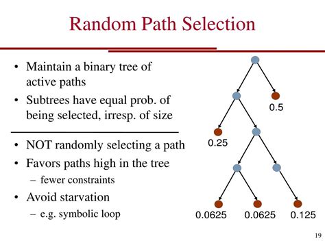 Ppt Combining Dynamic Symbolic Execution Dse With Search Based