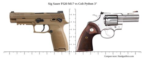 Sig Sauer P M Vs Colt Python Size Comparison Handgun Hero