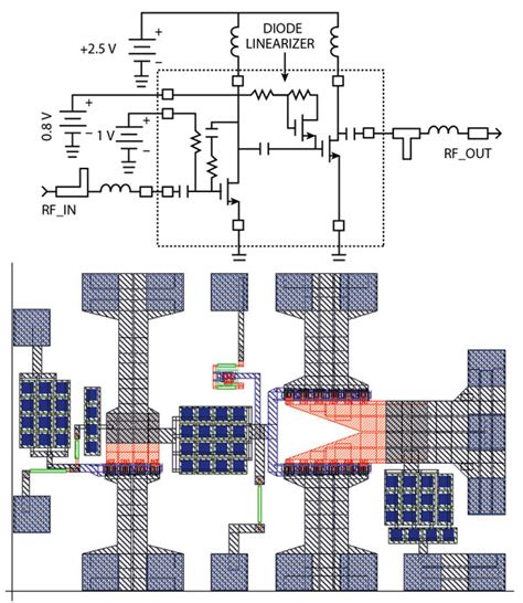A 24 Ghz Cmos Power Amplifier With 20 Dbm Output Power For Bluetooth And Wlan Applications
