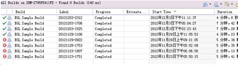 egl headless build integrated with rtc