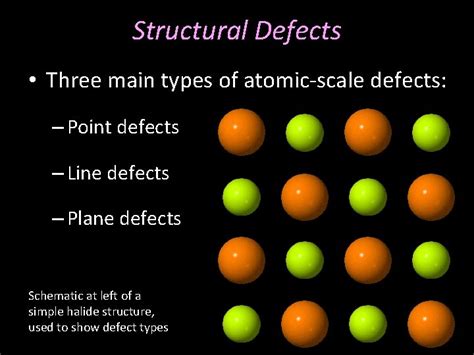 Crystal Growth And Structural Defects Dr Stephen Crabtree