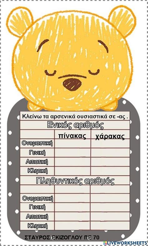 1779754 Κλίνω τα ουσιαστικά σε ας Stavros Ekizoglou