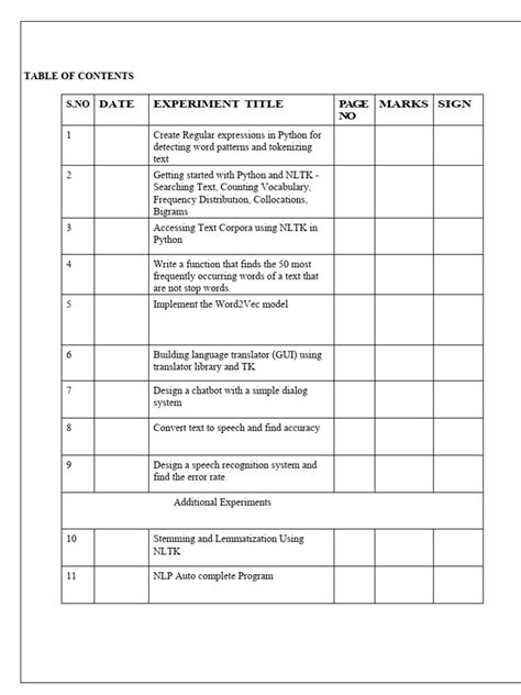 Tsa Lab Record Cse Pdf Computing Linguistics