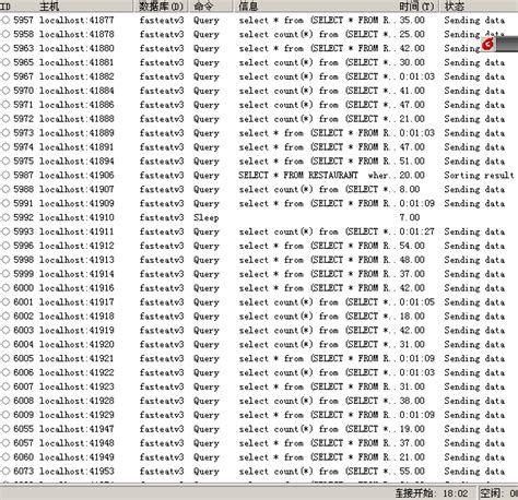 Mysql 卡死 大部分线程长时间处于sending Data的状态mysql脚本之家