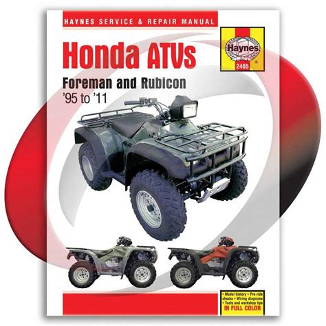 Discover The Parts Diagram For The 2012 Honda Foreman 500