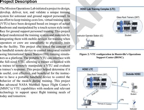 VTU In Lab Training Complex Download Scientific Diagram