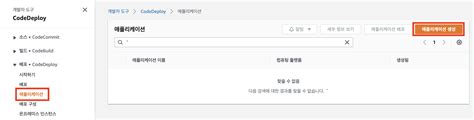 Ec2 Github Actions로 Nextjs 배포 및 자동화cicd 3편 Aws Codedeploy 생성 및 설정