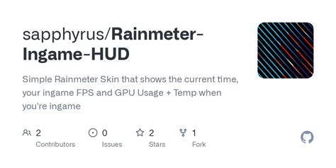 GitHub Sapphyrus Rainmeter Ingame HUD Simple Rainmeter Skin That Shows The Current Time Your