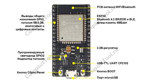 Оценочная плата Esp32 Esp Wroom 32 Nodemcu 32s Esp 32s 38pin купить в интернет магазине