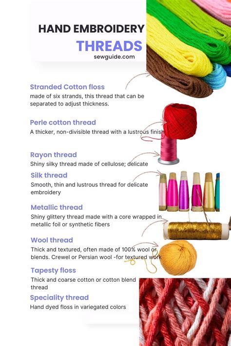 Types Of Embroidery Floss