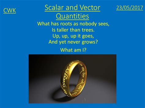 Gcse Physics Scalar And Vector Quantities Lesson Plan Presentation And Worksheet Teaching