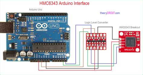 Arduino Projects Theorycircuit
