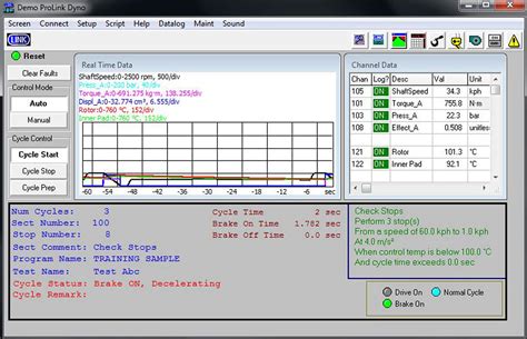 Prolink Link Engineering Equipment Testing Support