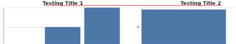 Python Is There A Way To Align Chart Titles When `hconcat` Is Used Stack Overflow