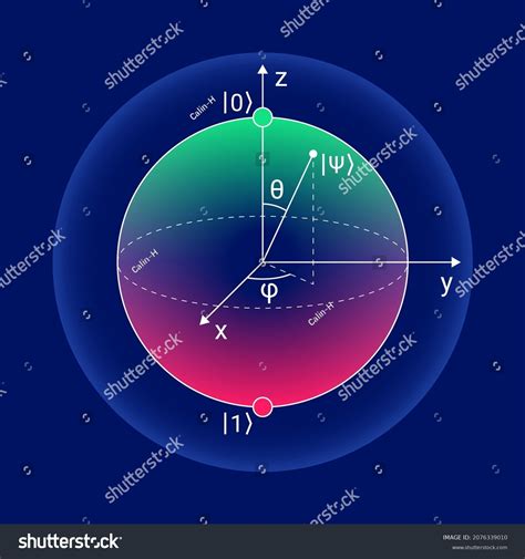 Qubit Concept Representation Visualization Quantum Bit Stock Vector