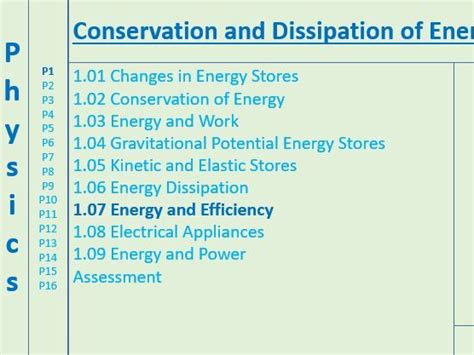 AQA GCSE Physics P1 07 Energy And Efficiency Teaching Resources