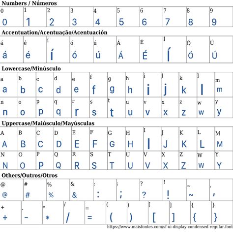 Sf Ui Display Condensed Regular Font Free Download Maisfontes