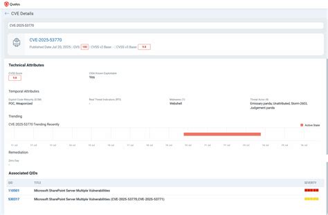 Microsoft Sharepoint Server Zero Day Vulnerability Exploited In The Wild Cve 2025 53770