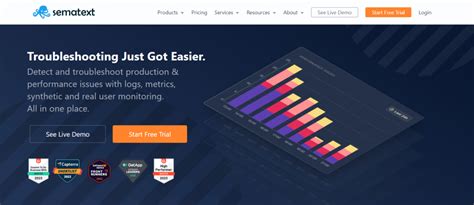 Best Application Monitoring Software Apm Tools In [year]