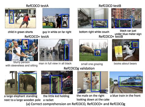 【多模态】1、几种多模态 Vision Language 任务和数据集介绍多模态数据集 Csdn博客