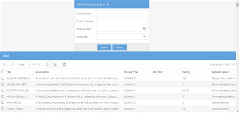GitHub SadhanaDas Sakila CRUD CRUD Operations Using Advanced JAVA Struts Spring Hibernate