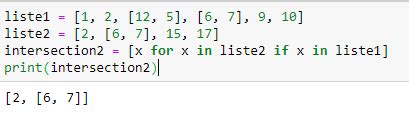Tuto Python Trouver L Intersection De Deux Listes Tutoriel Python