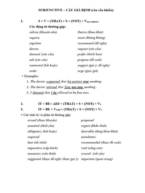 1 Subjunctive Câu Giả Định Pdf