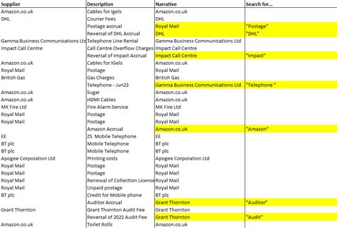 Combining Two Columns Into One Rexcel