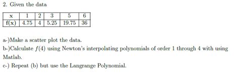 Solved 2 Given The Data 1 X 11 21 35 6 Fx 475 4 525