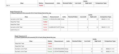 Solved Runstatereportappend Function Ni Community National Instruments