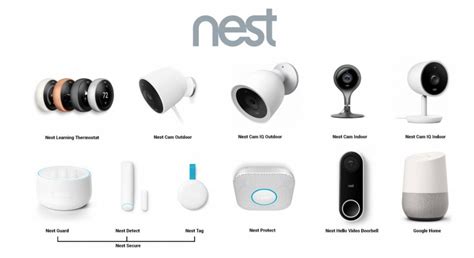 Nest Hello Review G Style Magazine
