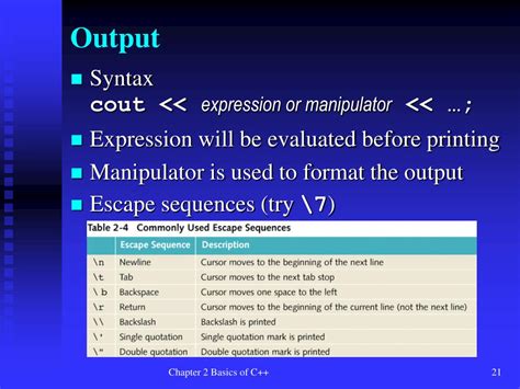 Ppt Chapter 2 Basic Elements Of C Powerpoint Presentation Free