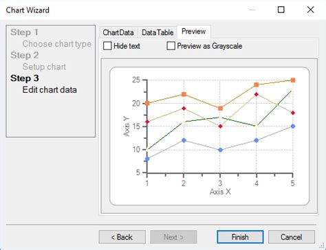 Step 3 Edit Chart Data 2d Chart For Winforms Componentone
