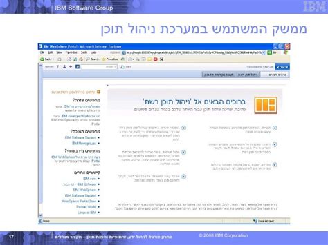 Ibm Websphere Portal 61 Executive Overview